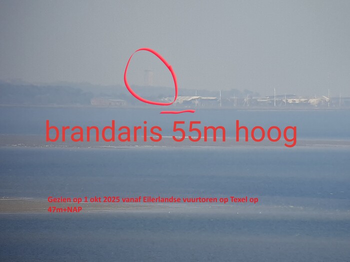 Waarom ziet de horizon op zee gezien vanaf het strand er als een horizontale rechte lijn uit ...